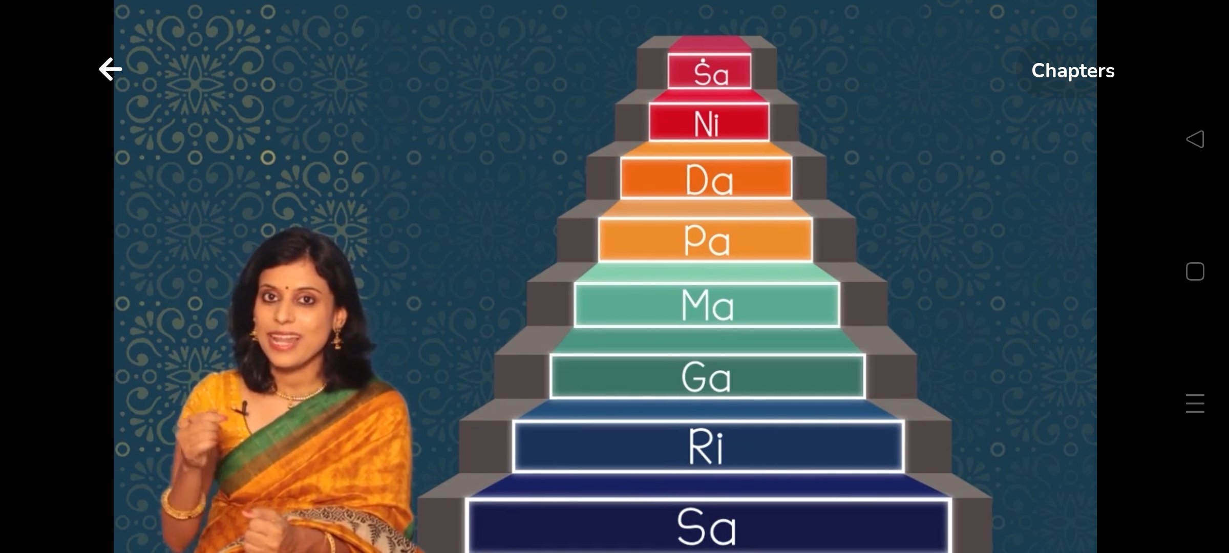 VoxGuru - Learn Carnatic Music & Voice Culture